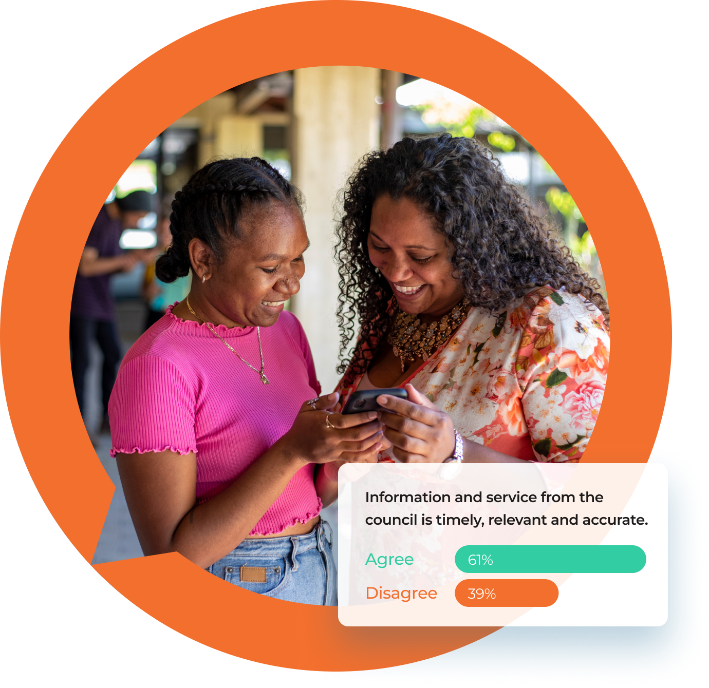 AskYourTeam Australia